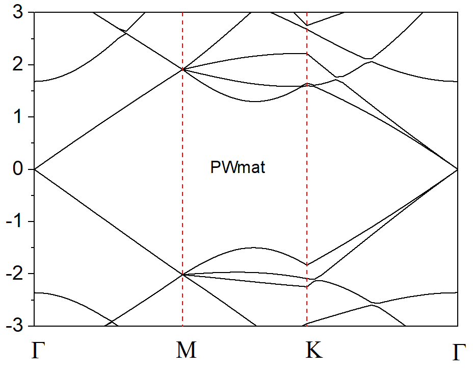 北京龙讯旷腾科技有限公司