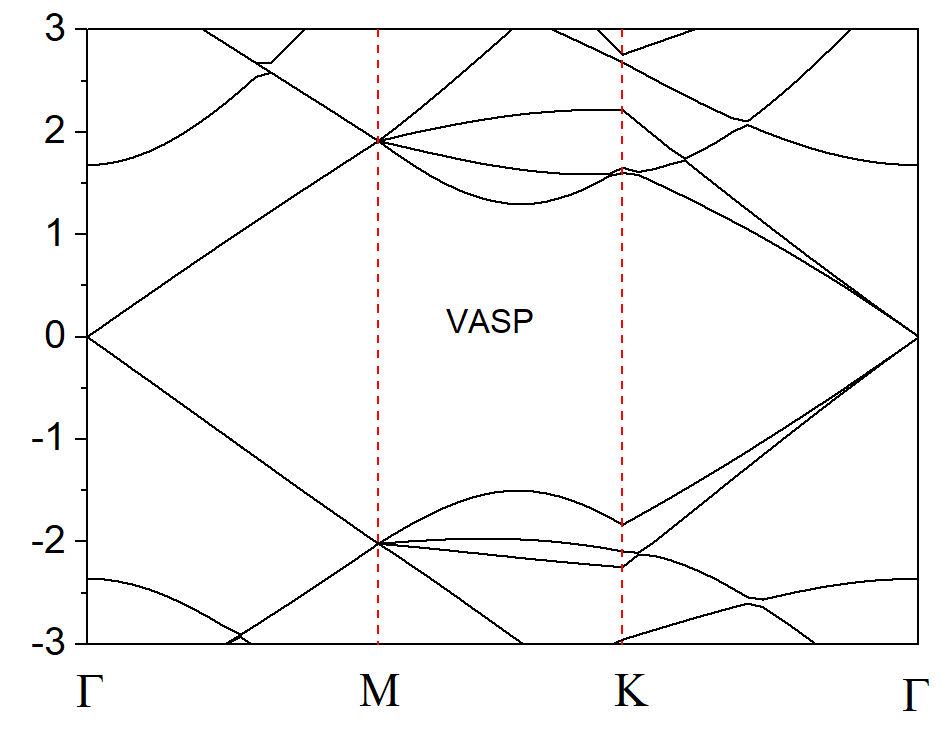 北京龙讯旷腾科技有限公司