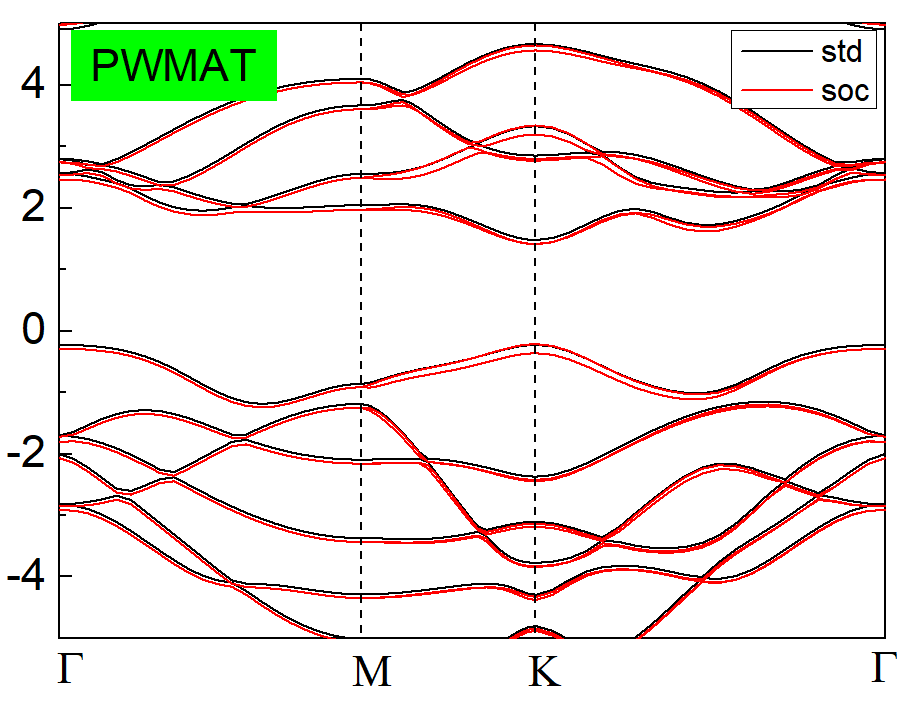 北京龙讯旷腾科技有限公司