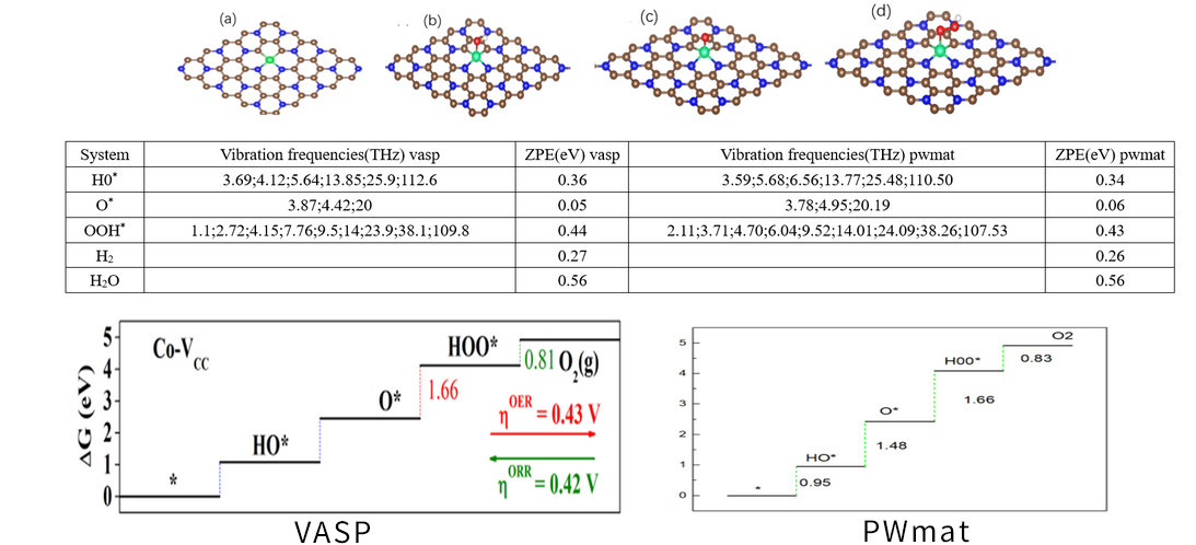 北京龙讯旷腾科技有限公司
