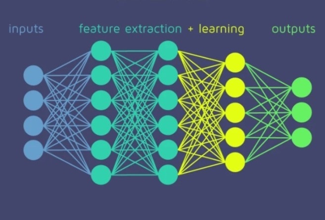 北京龙讯旷腾科技有限公司