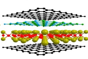 北京龙讯旷腾科技有限公司