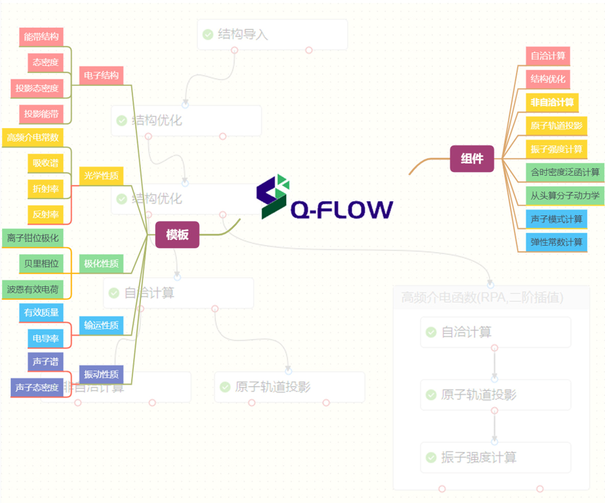 北京龙讯旷腾科技有限公司