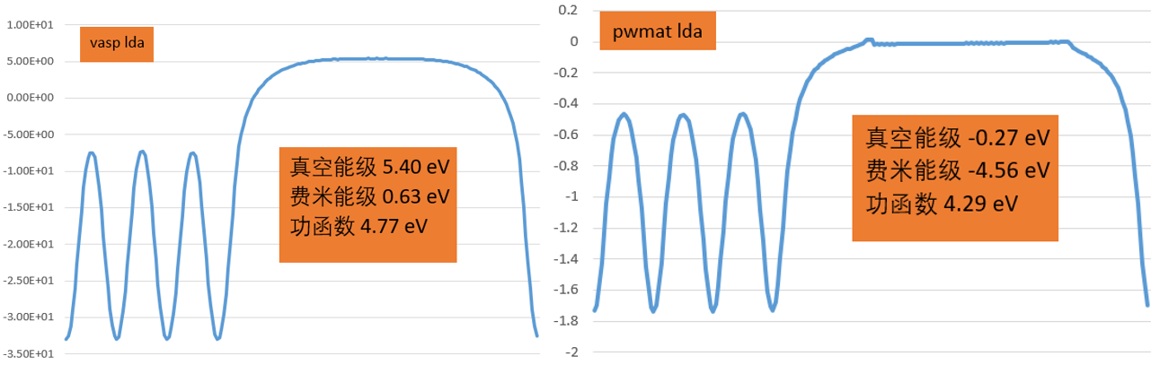 北京龙讯旷腾科技有限公司