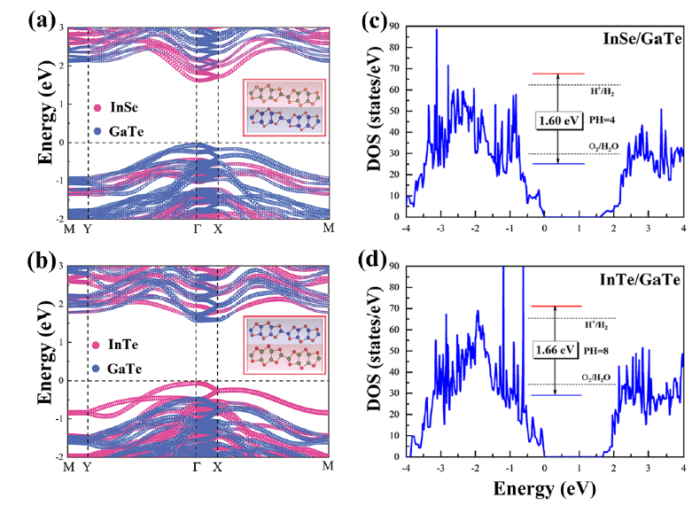 北京龙讯旷腾科技有限公司