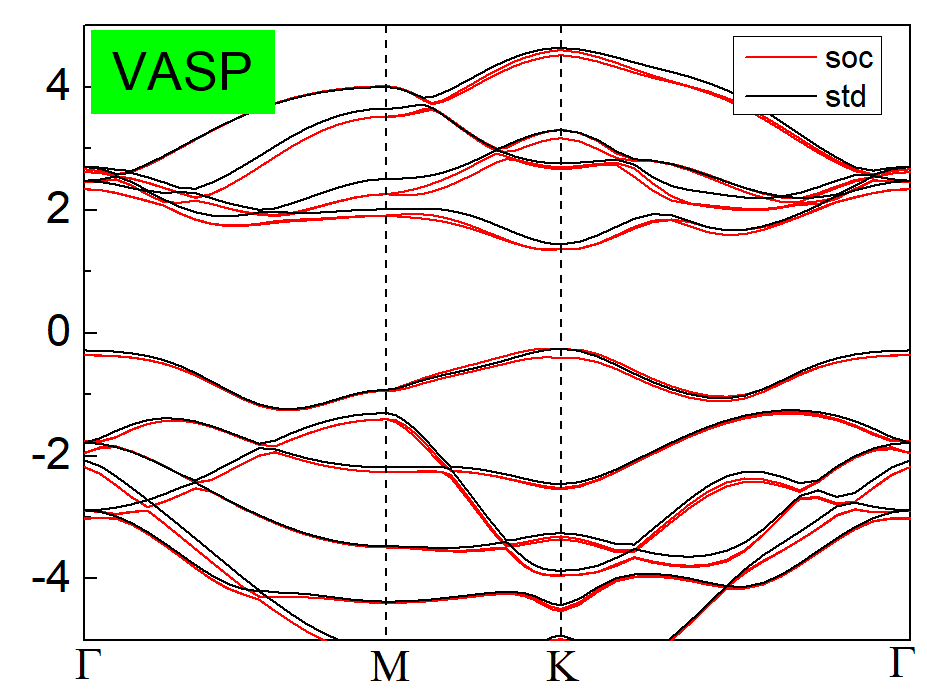 北京龙讯旷腾科技有限公司