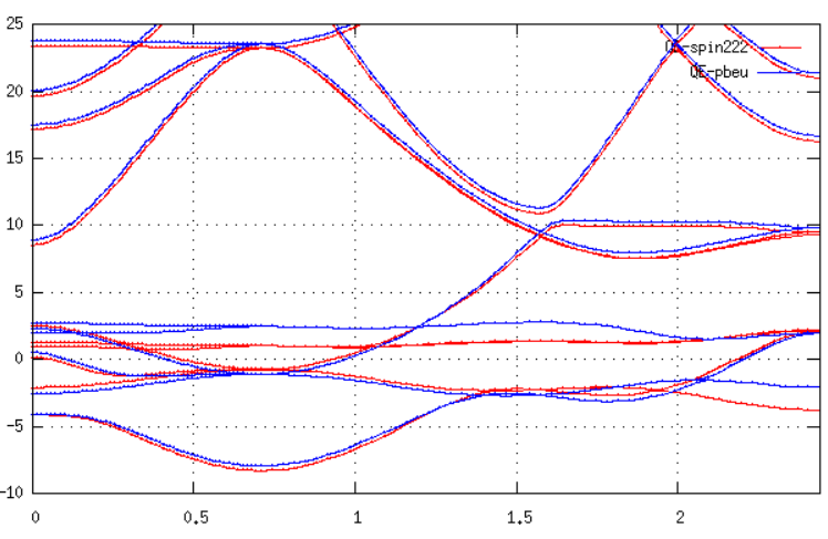 北京龙讯旷腾科技有限公司