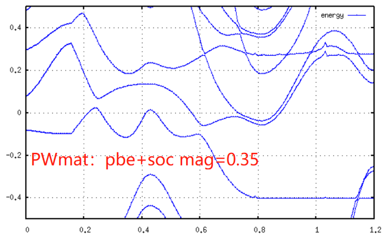 北京龙讯旷腾科技有限公司