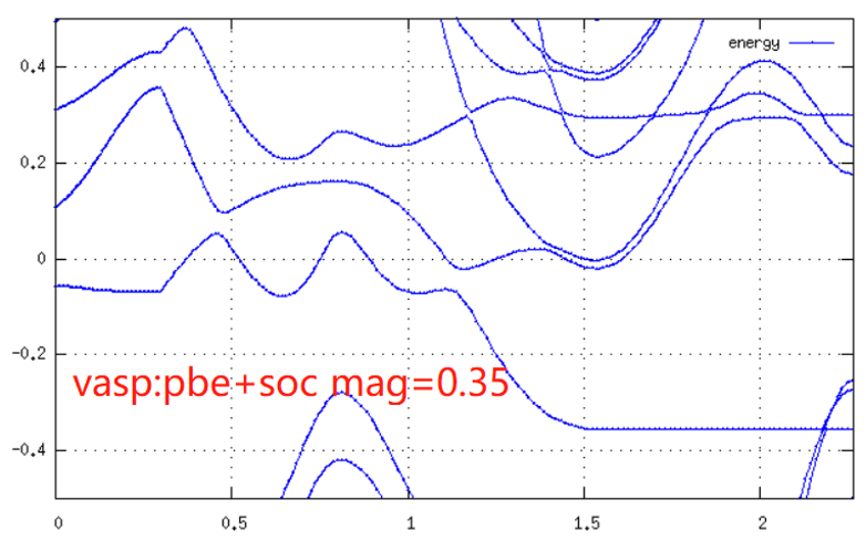 北京龙讯旷腾科技有限公司