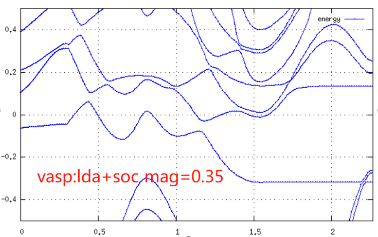 北京龙讯旷腾科技有限公司