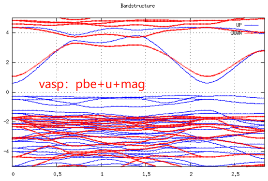 北京龙讯旷腾科技有限公司