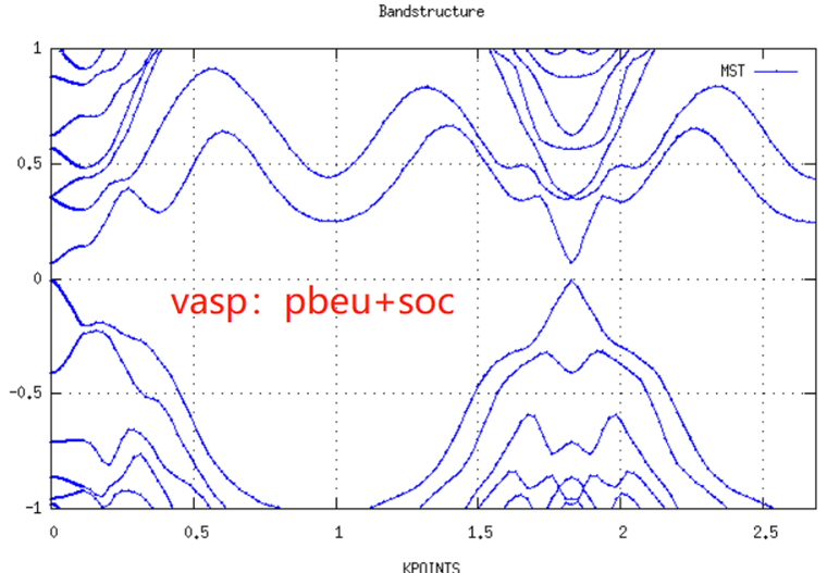 北京龙讯旷腾科技有限公司