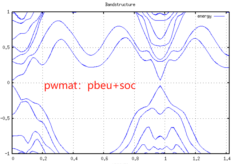 北京龙讯旷腾科技有限公司